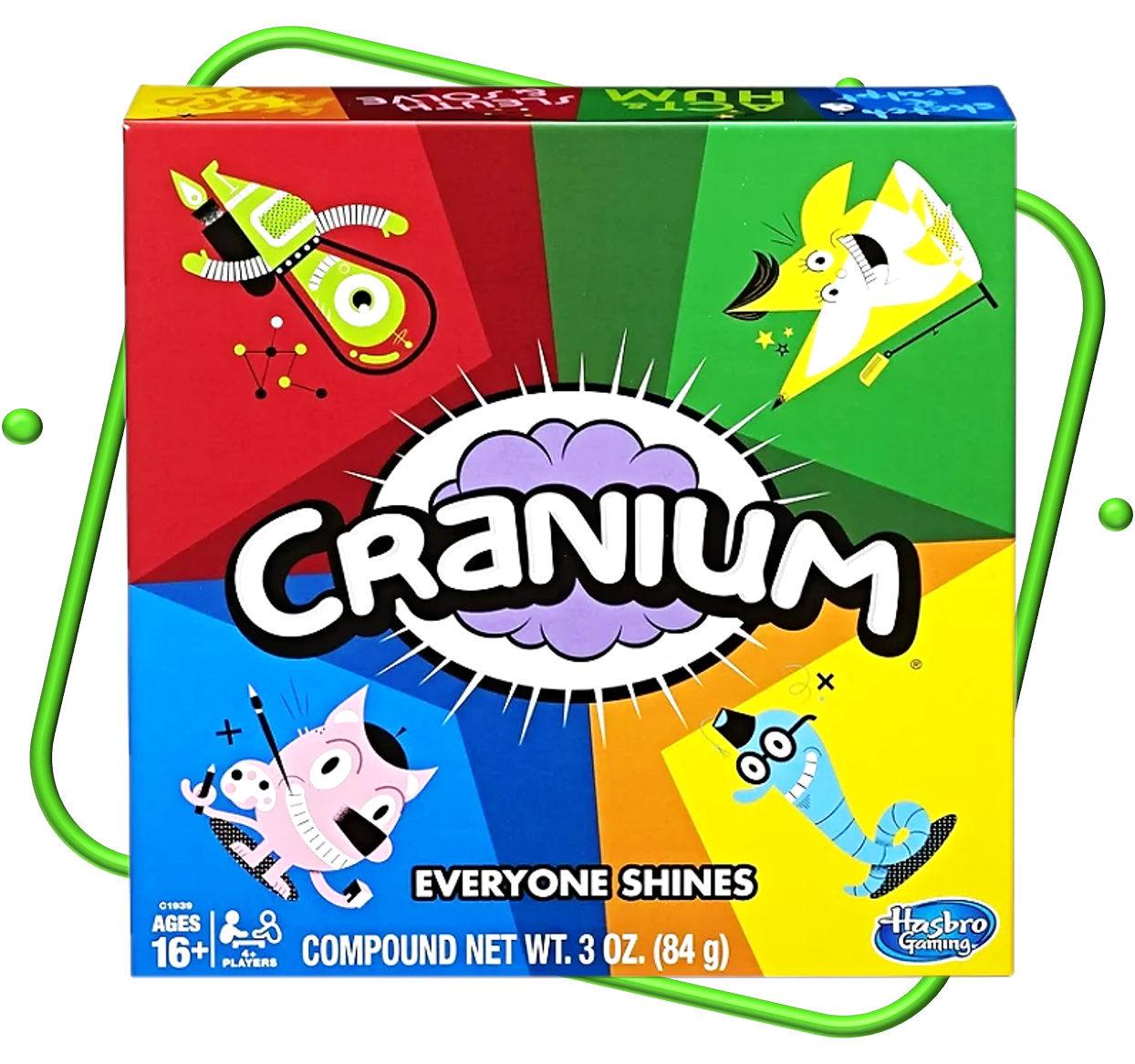 Cranium Board Game: Easy Rules & How-To Play Guide – WEE WABBIT